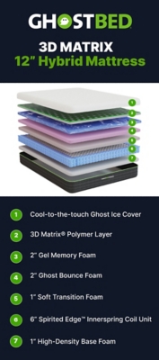 GhostBed 3D Matrix Hybrid Queen Mattress | Ashley