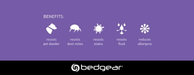 BEDGEAR® iProtect Mattress Protector | Ashley