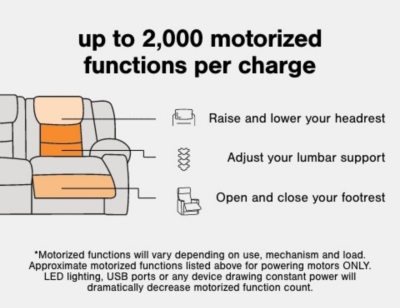 Enouvation E6 Wireless Power Pack for Recliners | Ashley