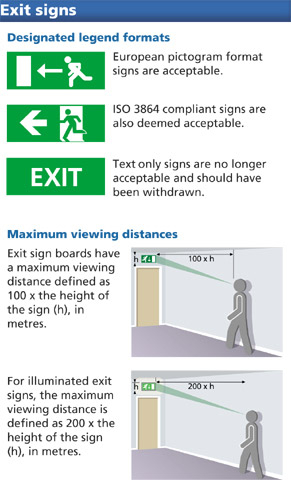 Emergency Exit Lighting Regulations