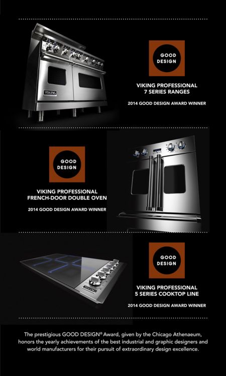 Viking Range, LLC